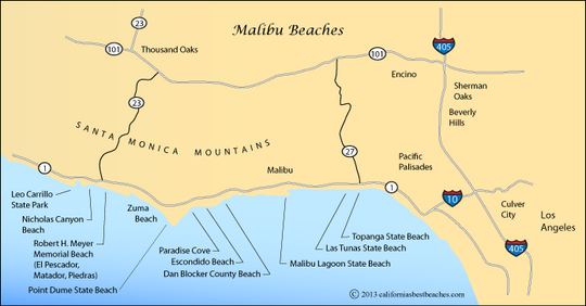 All – Malibudivers